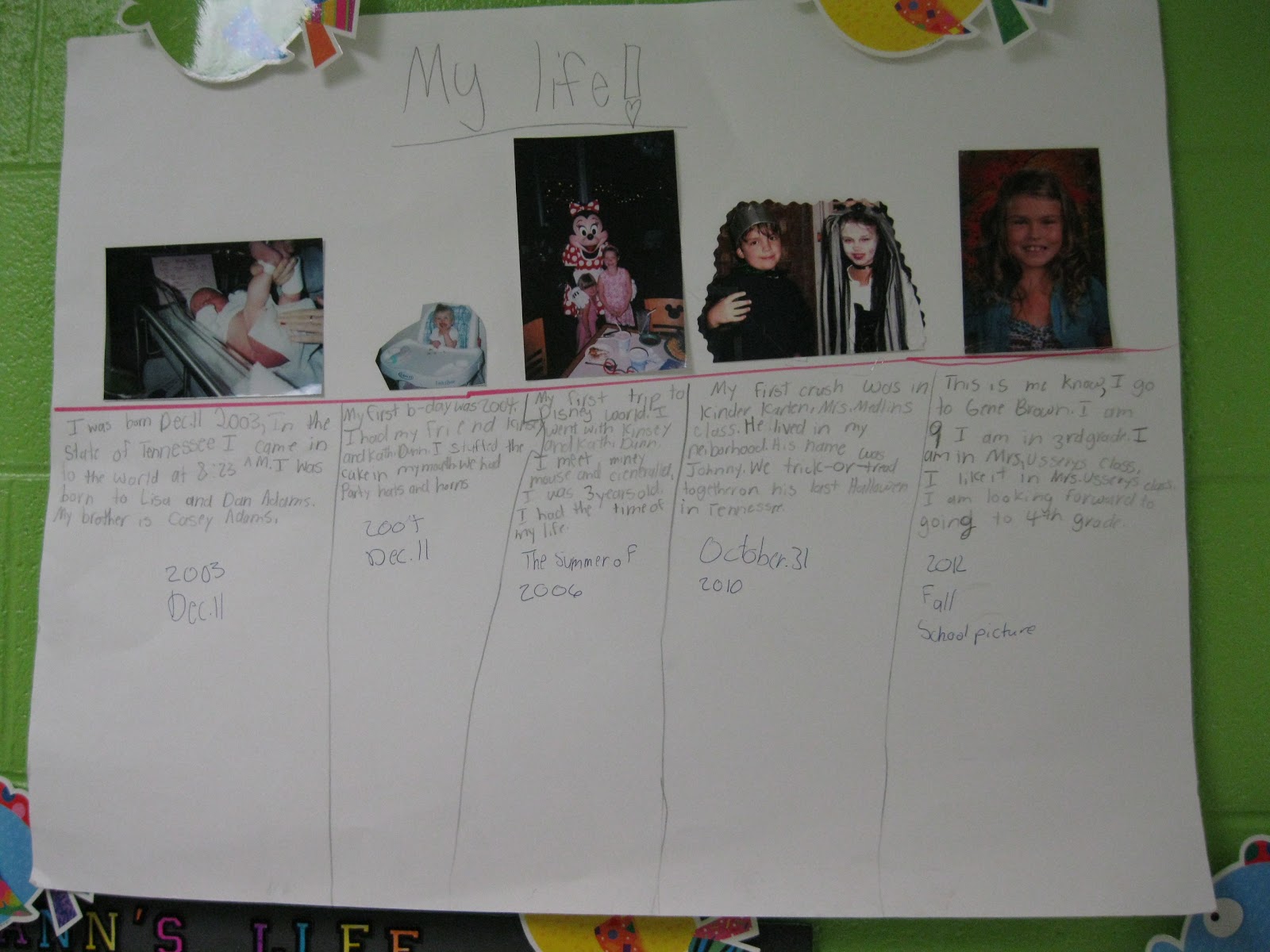 Mrs. Ussery's Second Grade Class: Timeline Project